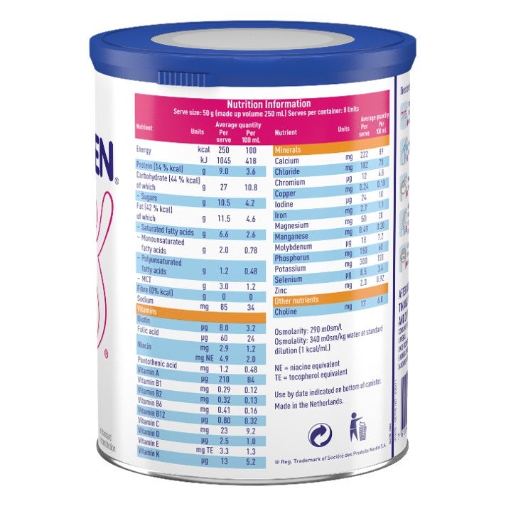 Modulen IBD | Nestlé Health Science
